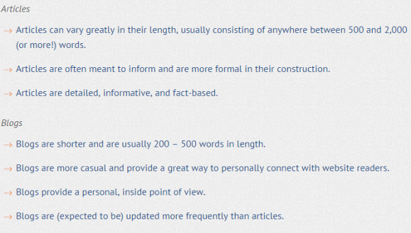 6 Quick Fixes for Your Stale and Outdated Blog